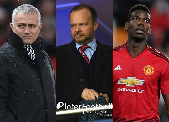 [EPL POINT] 무리뉴vs우드워드vs선수단, '내부 분열' 심각한 맨유 : zum 뉴스