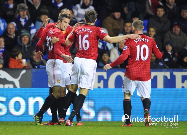 英매체가 평가한 'EPL 역사상 최고의 감독' 퍼거슨의 이적료 지출 TOP25 : zum 뉴스