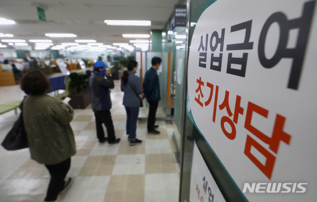 KDI, 올해 성장률 2.3%→0.2% 대폭 낮춰…이마저도 코로나 극복 전제 : zum 뉴스