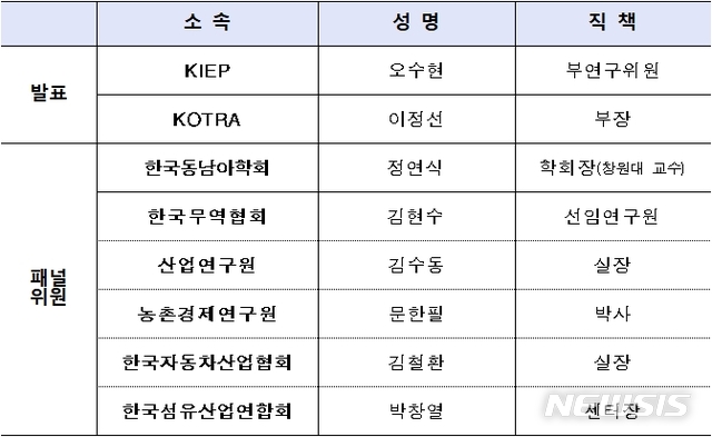 "韓-캄보디아 FTA 효과 어떨까"…산업부, 대국민 공청회 연다 : zum 뉴스